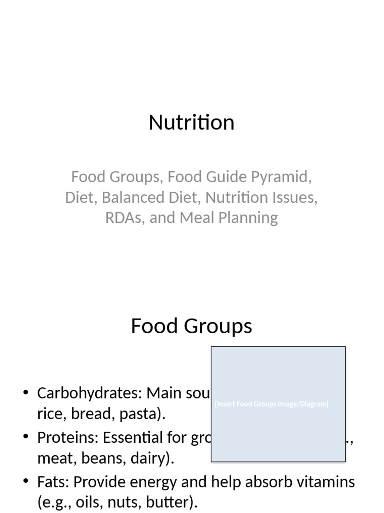 Nutrition Presentation With Images | PDF