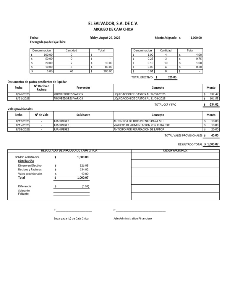 Arqueo de Caja Chica | PDF