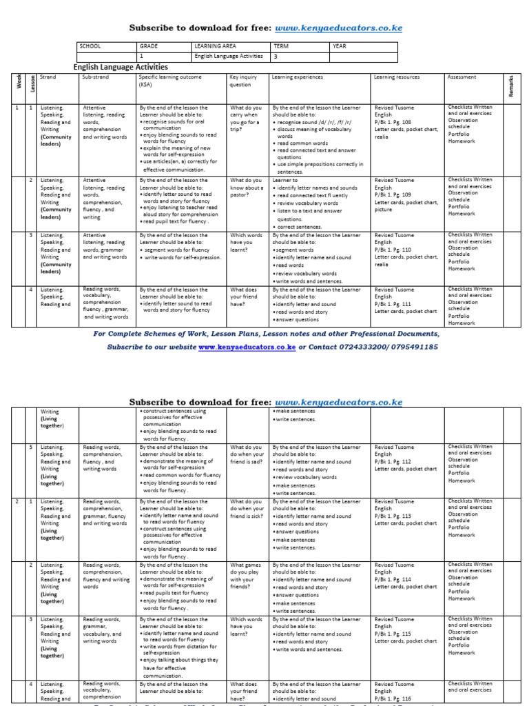 Grade 1 Term 3 English Schemes Tusome | PDF | Fluency | Reading ...