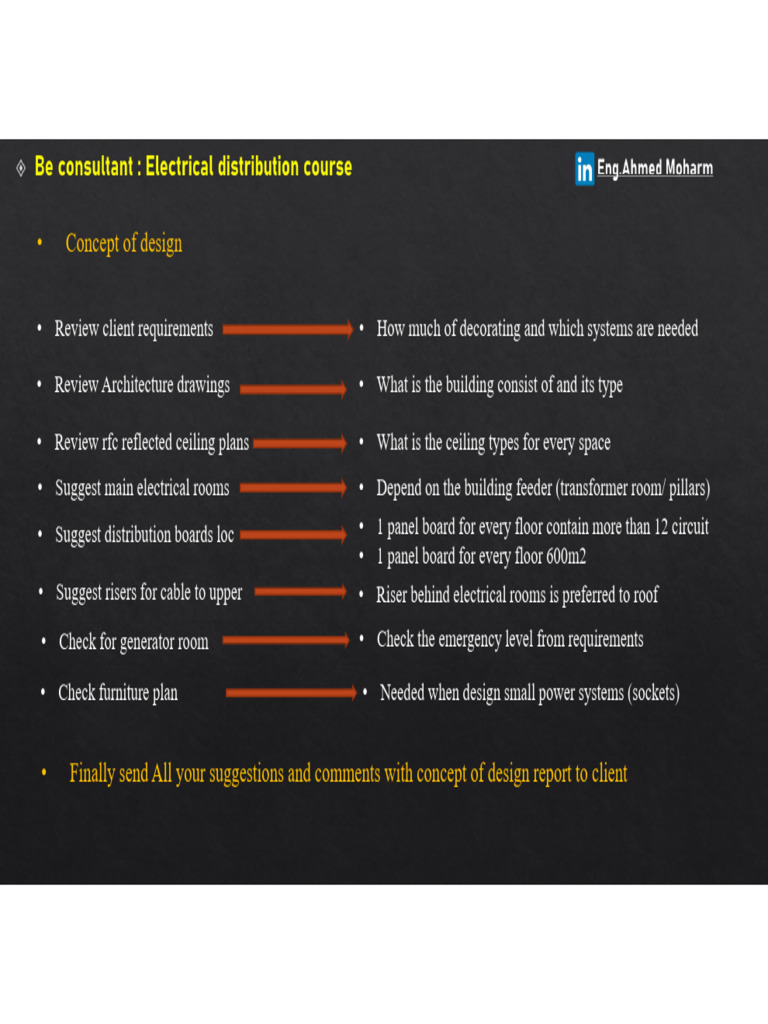 Electrical Design Concept Review Guide | PDF