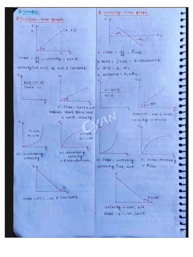 MSL 4 | PDF