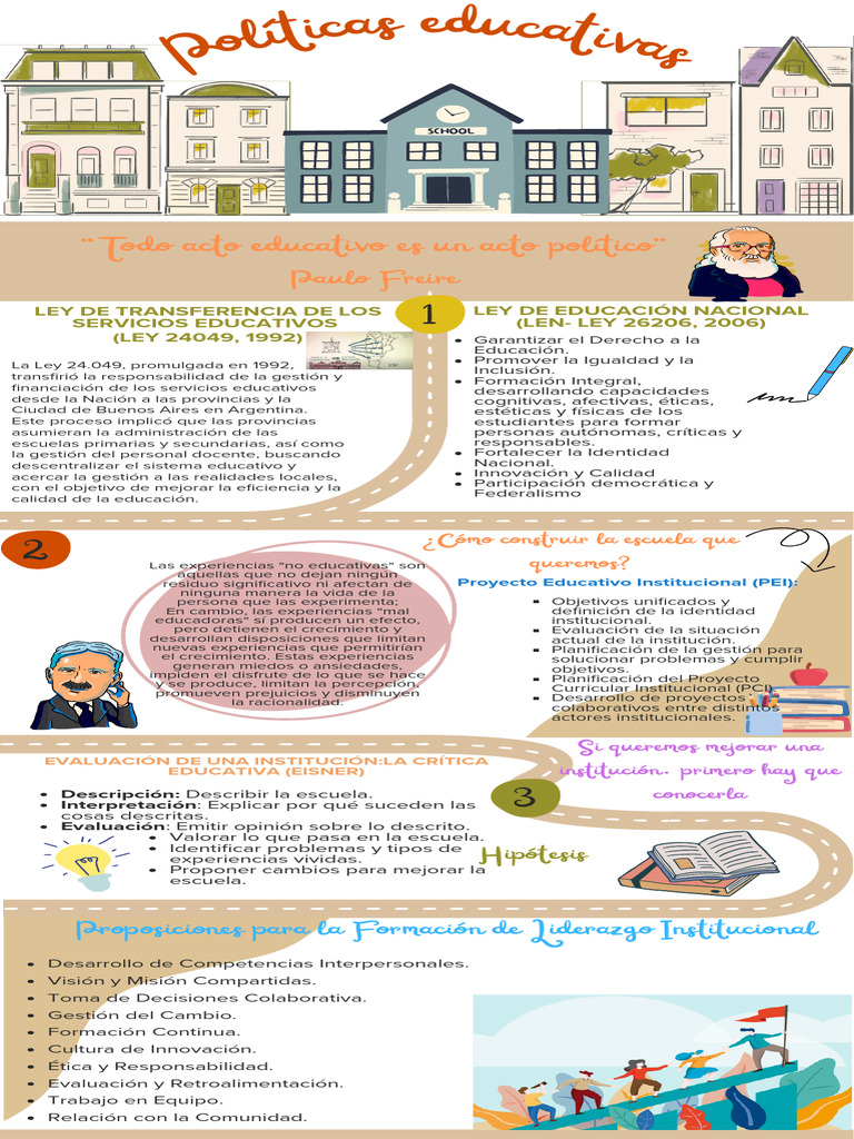 Pastel Playful Handdrawn Animal Welfare Infographics | PDF ...