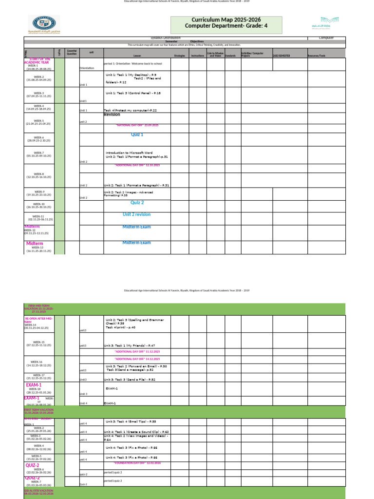 Computer Curriculum Map 2018-2019 | PDF | Curriculum | Software