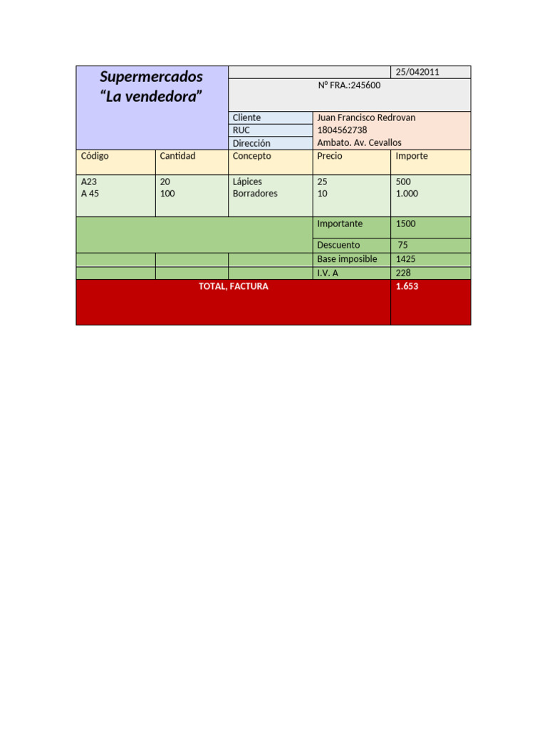 EVALUACION DE TABLA Kelly 1° | PDF
