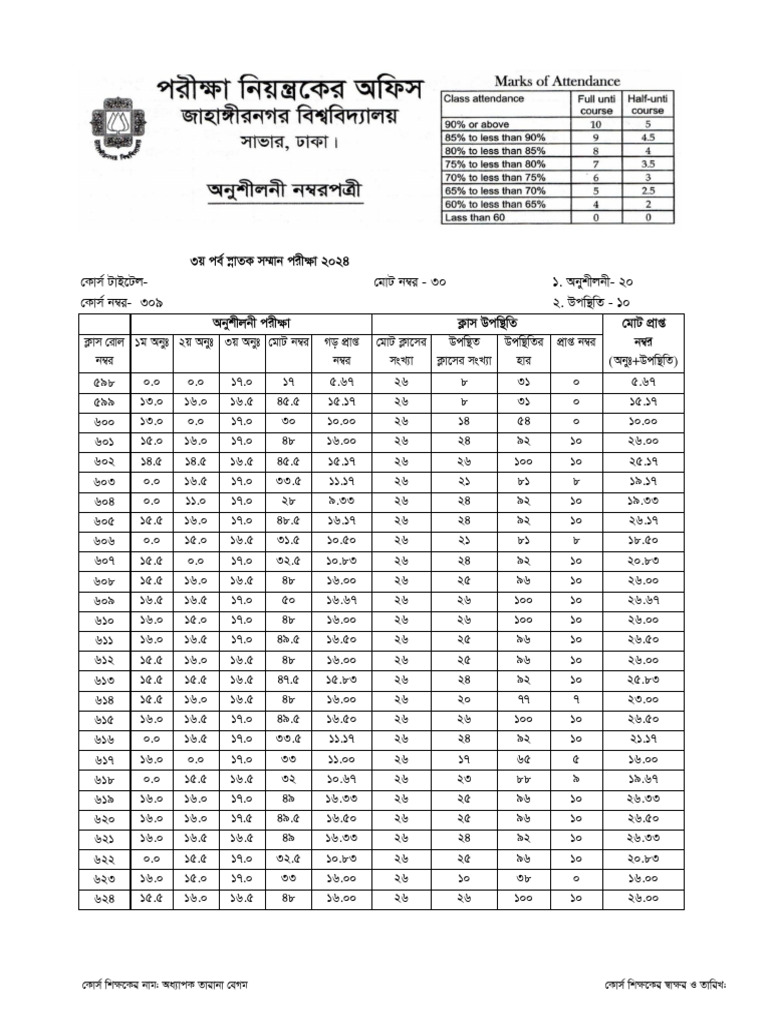 3rd Year Tutorial Exam 2024 21.8.25 | PDF