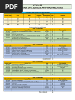DSAI Curriculum Overview at NTU | PDF | Data Science | Computing