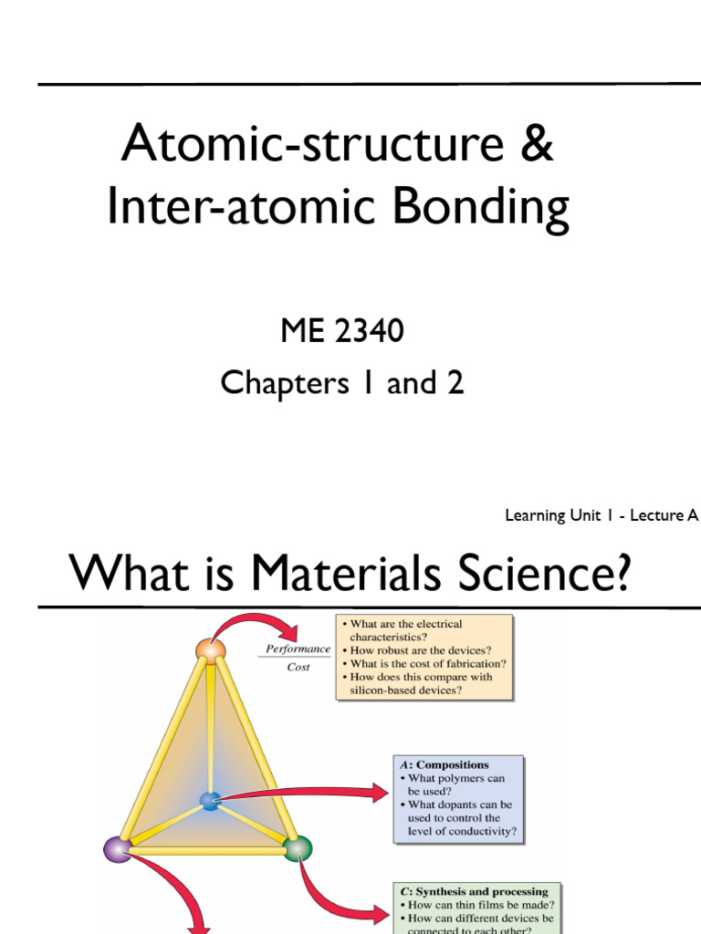 Atomic Structure and Bonding in Materials | PDF | Ionic Bonding ...