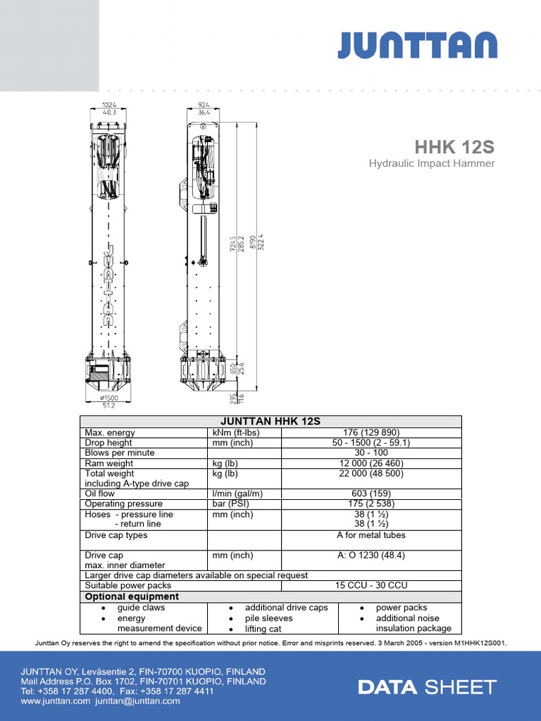 Junttan HHK 12S Hydraulic Hammer Specs | PDF