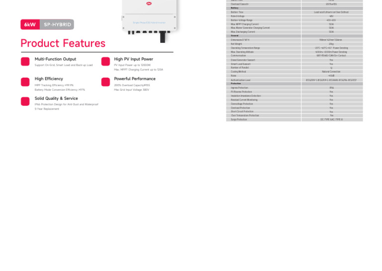 Itel 6kW Inverter Specifications Guide | PDF | Computer Engineering ...