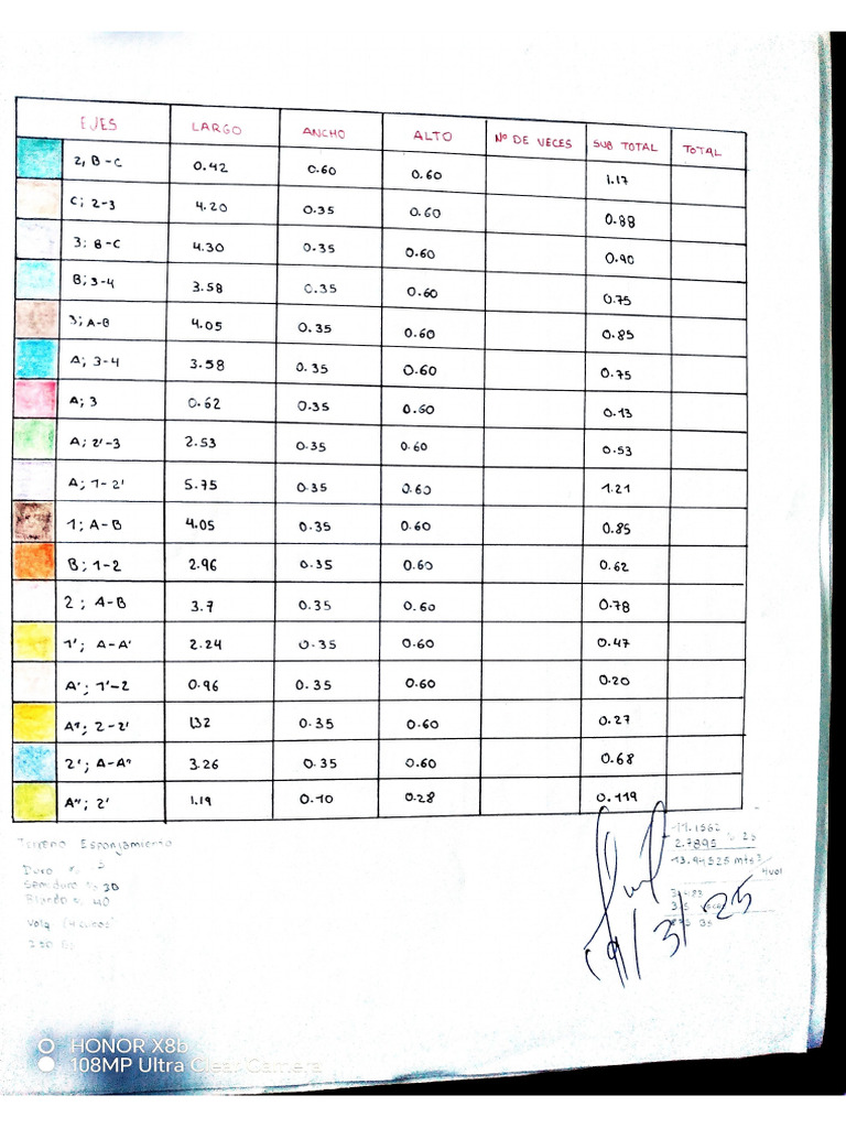 OneRead 20250702 1810 | PDF