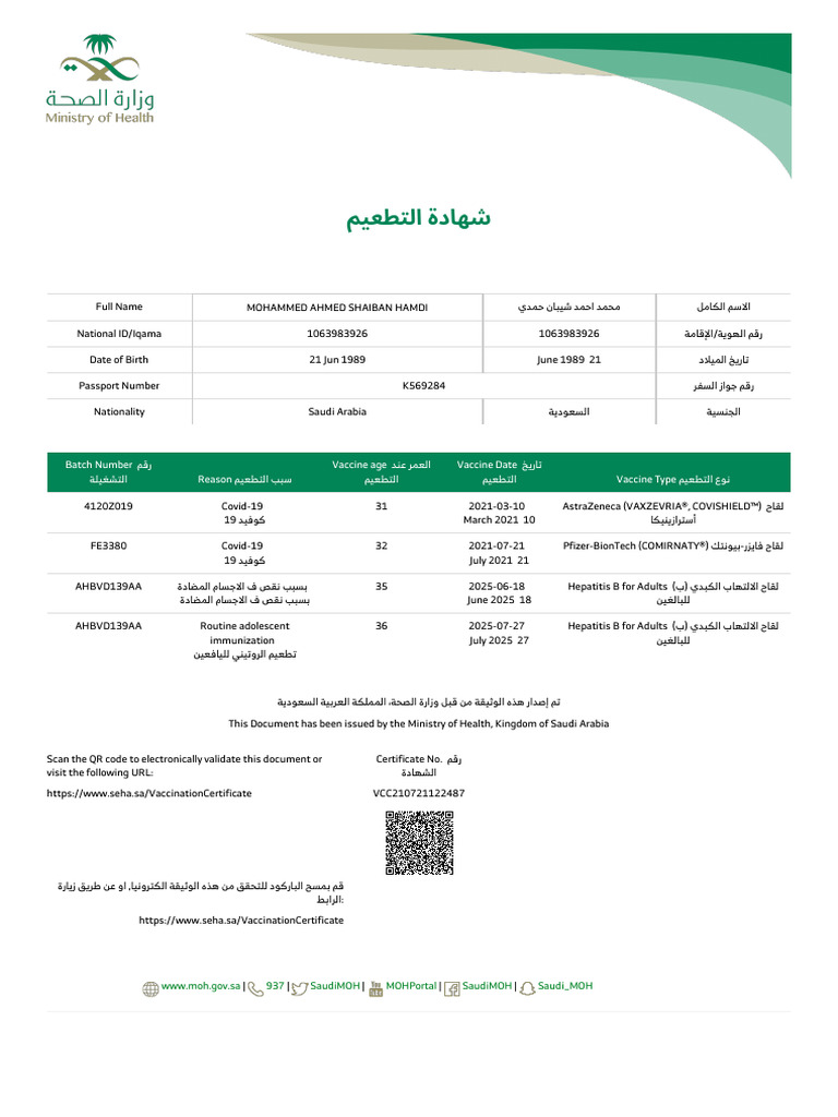 Sehaty Cert 2025 08 25 12.23.16PM | PDF
