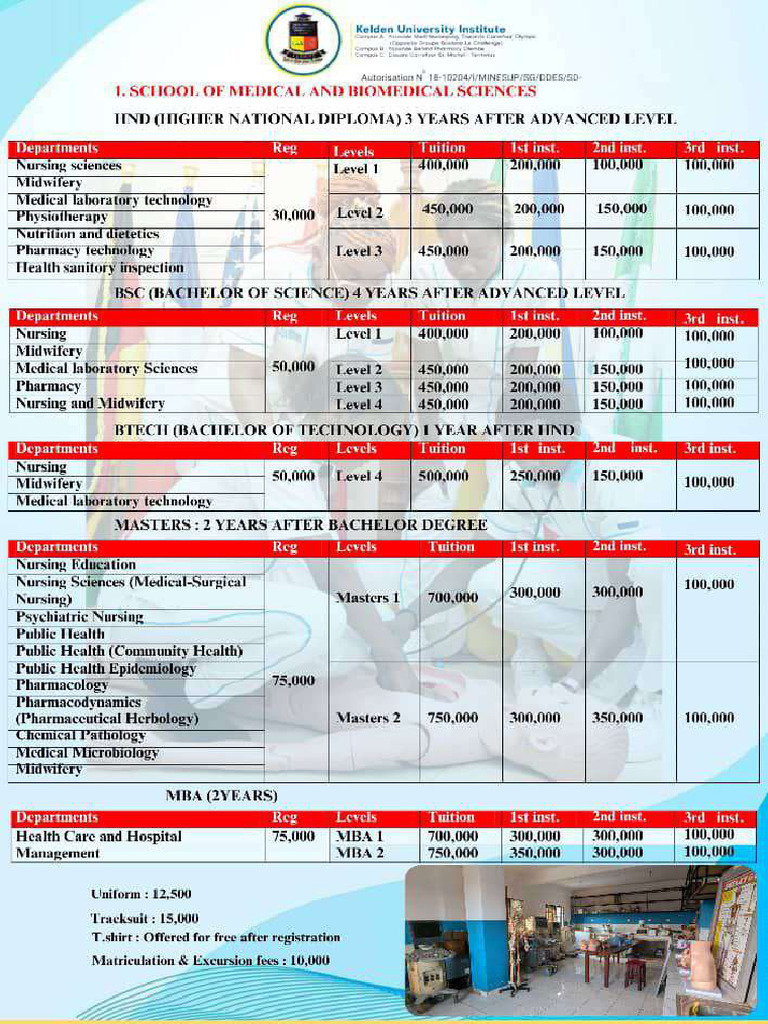 Kelden Fee Structure-Nat. Prog | PDF