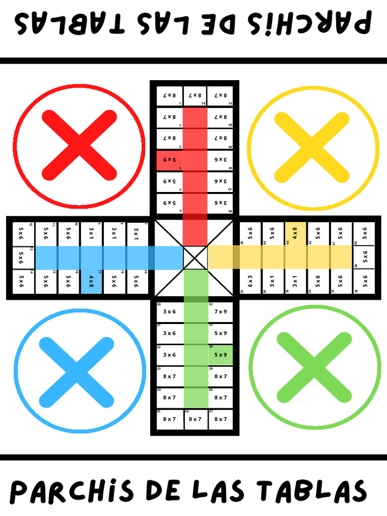 Parchís de Las Tablas de Multiplicar Juego de Mesa | PDF
