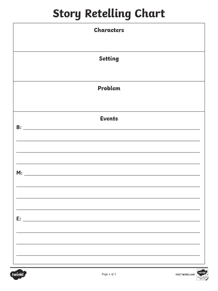 Story Retelling Chart Overview | PDF