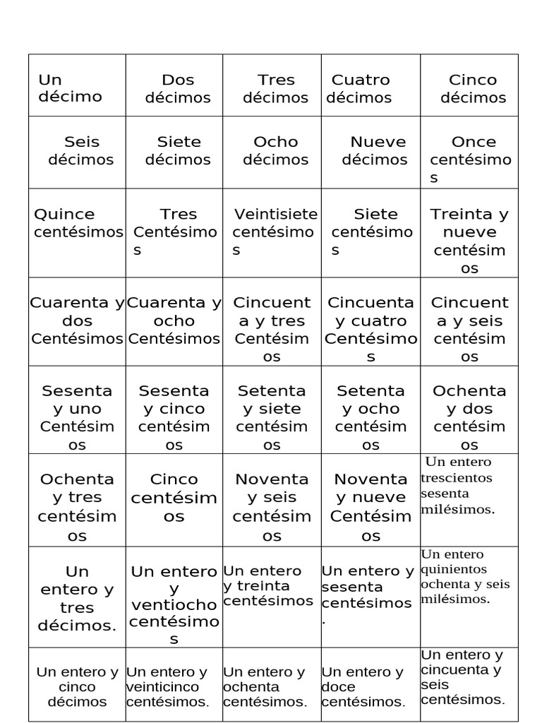 Bingo de Números Decimales para Imprimir | PDF | Operaciones militares
