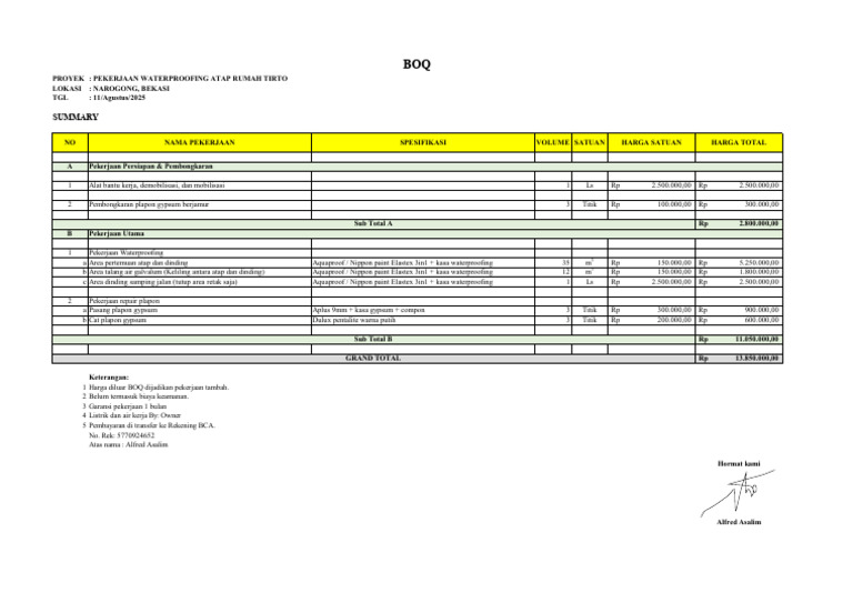 RAB Pekerjaan Waterproofing Atap Rumah Tirto, Narogong, Bekasi | PDF