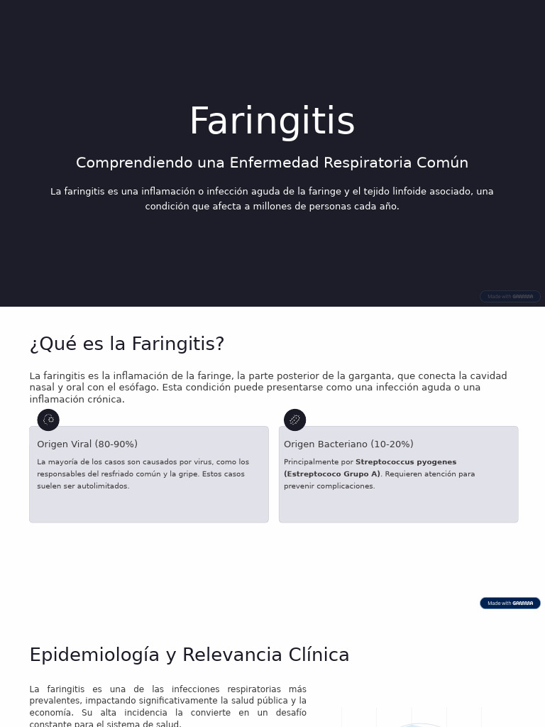 Faringitis | PDF | Especialidades Medicas | Medicina