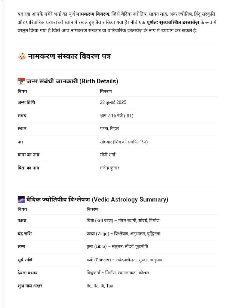 Kundali Summary For Name | PDF