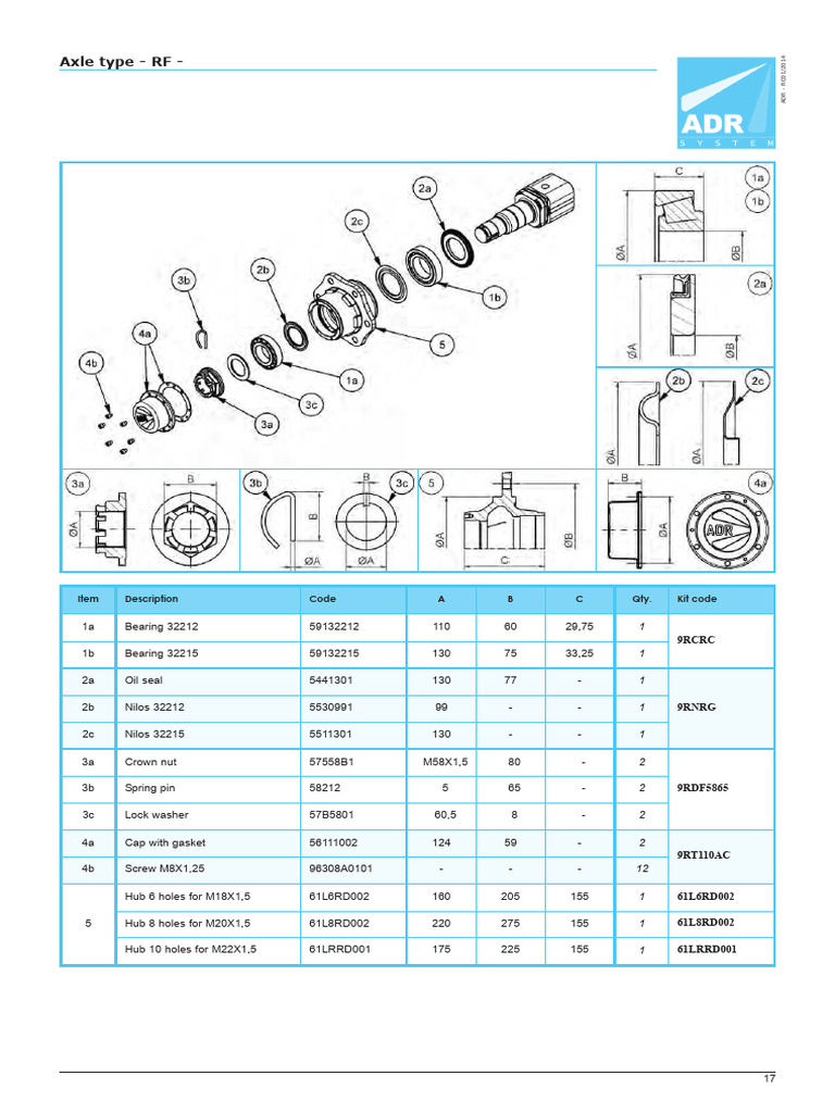 Axle Components and Specifications List | PDF