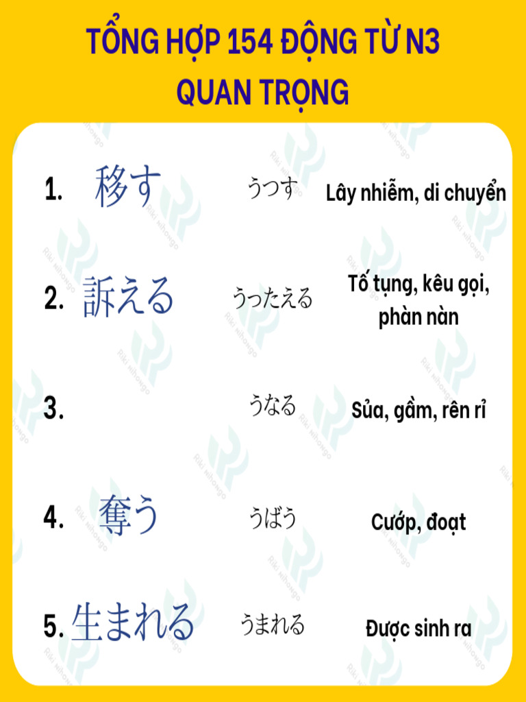 (Tailieutiengnhat - Net) Tong Hop Dong Tu n3 | PDF