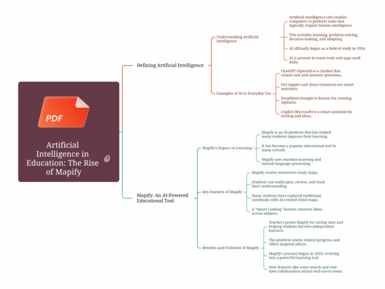 Artificial Intelligence in Education_ the Rise of Mapify | PDF | Artificial Intelligence ...