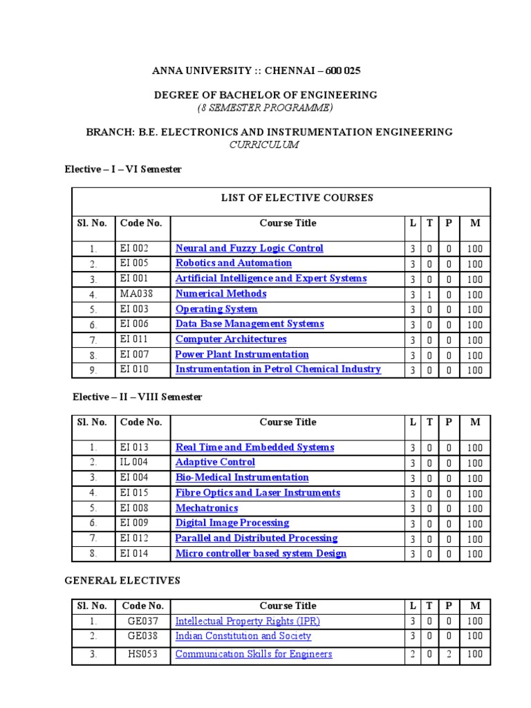 E I E Syllabus Electives | PDF | Microcontroller | Numerical Analysis