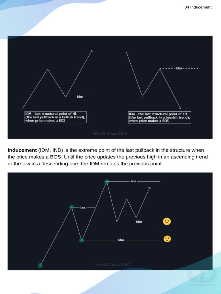 Advanced SMC — Pt.1 Theory [WinWorld]-Pages-10 | PDF