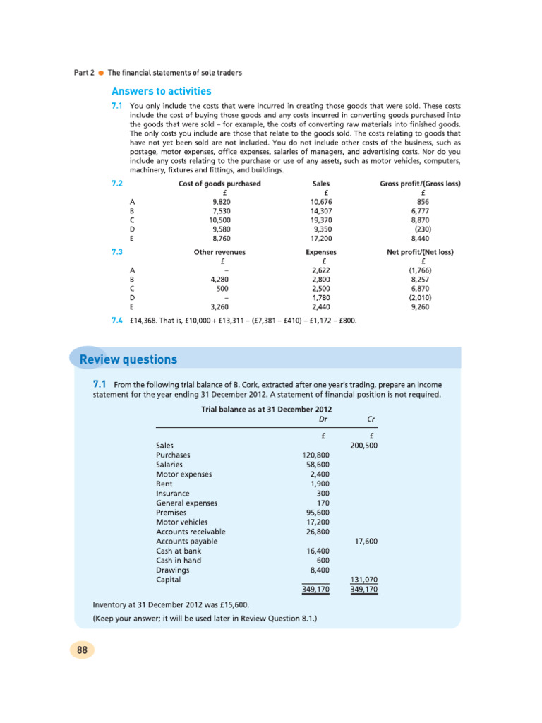 Financial Statments | PDF