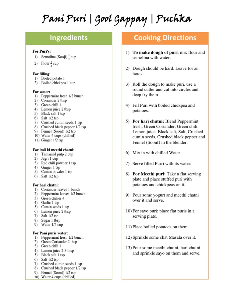 Pani Puri | Gool Gappay | Puchka: Ingredients Cooking Directions