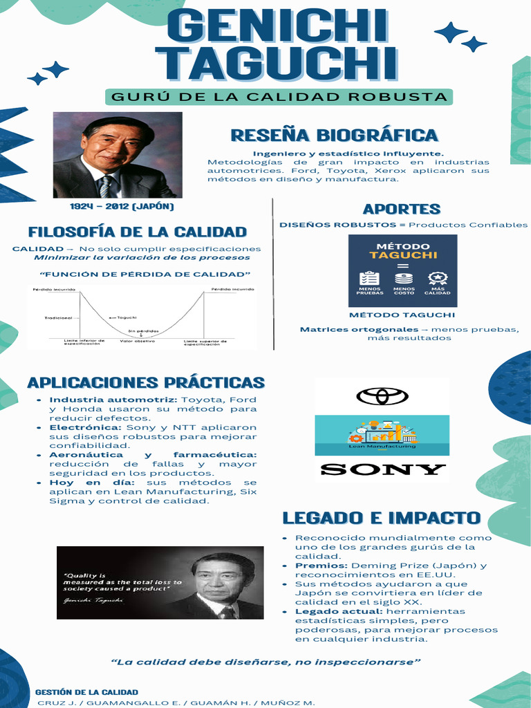 Genichi Taguchi: Gurú de Calidad Robustas | PDF | Lean Manufacturing ...