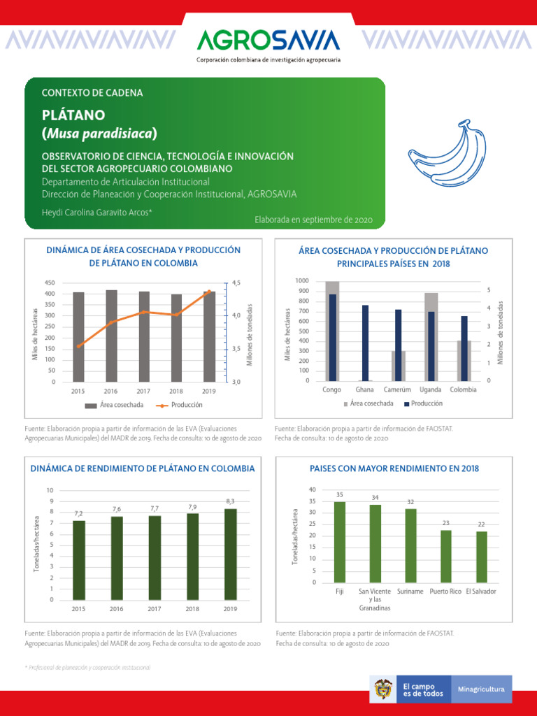 Agrosavia Platano | PDF | Colombia | Economias