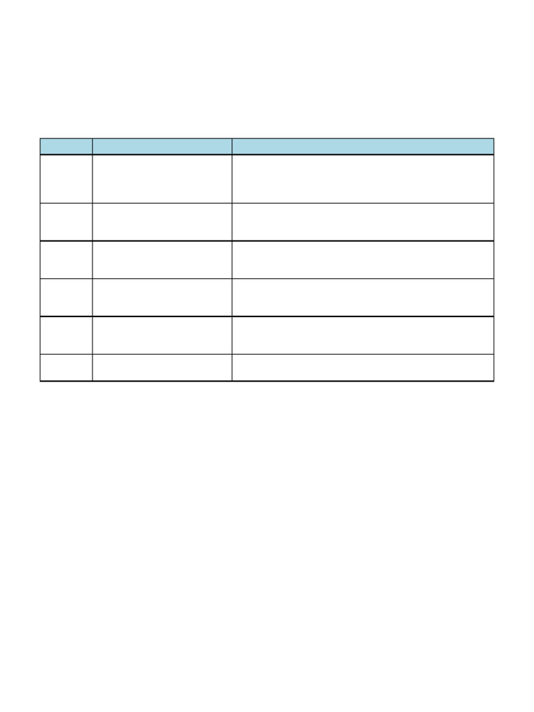 Philadelphia House Transfer Timeline | PDF