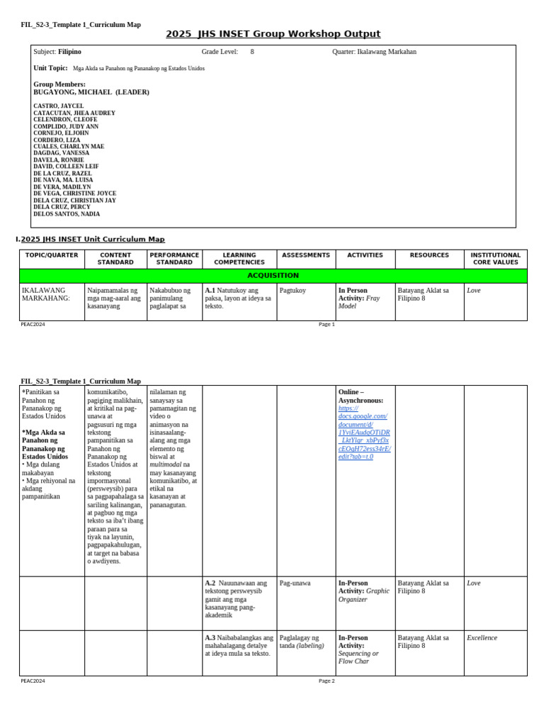 Peac g3 Curriculum Map | PDF