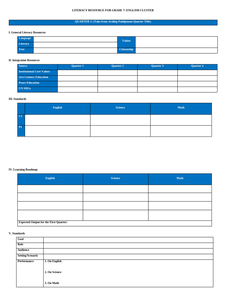 Literacy Resource Blank Template | PDF