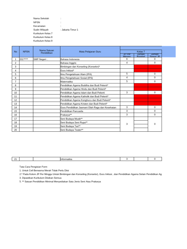 Form 1 Anjab Jenjang SMP | PDF