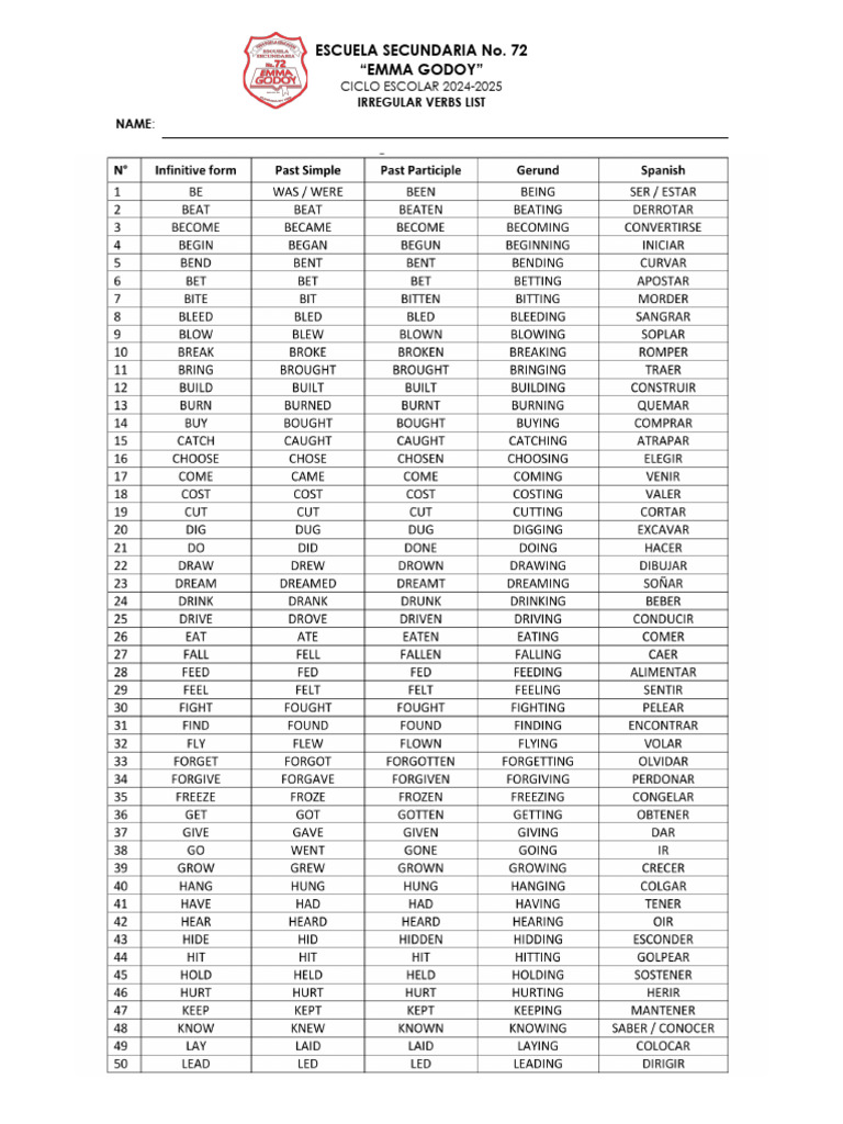 Irregular Verbs List Sec 72 | PDF