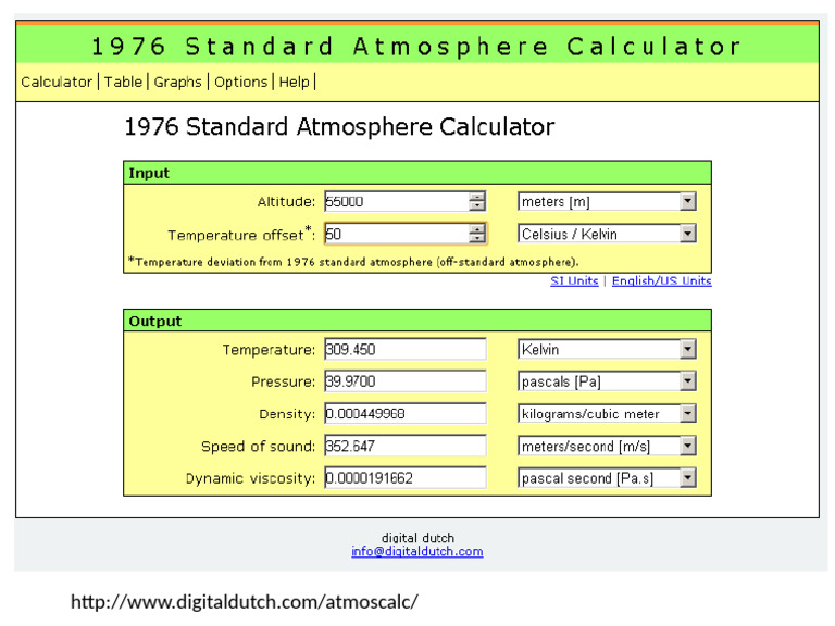 1976 Standard Atmosphere Calculator | PDF