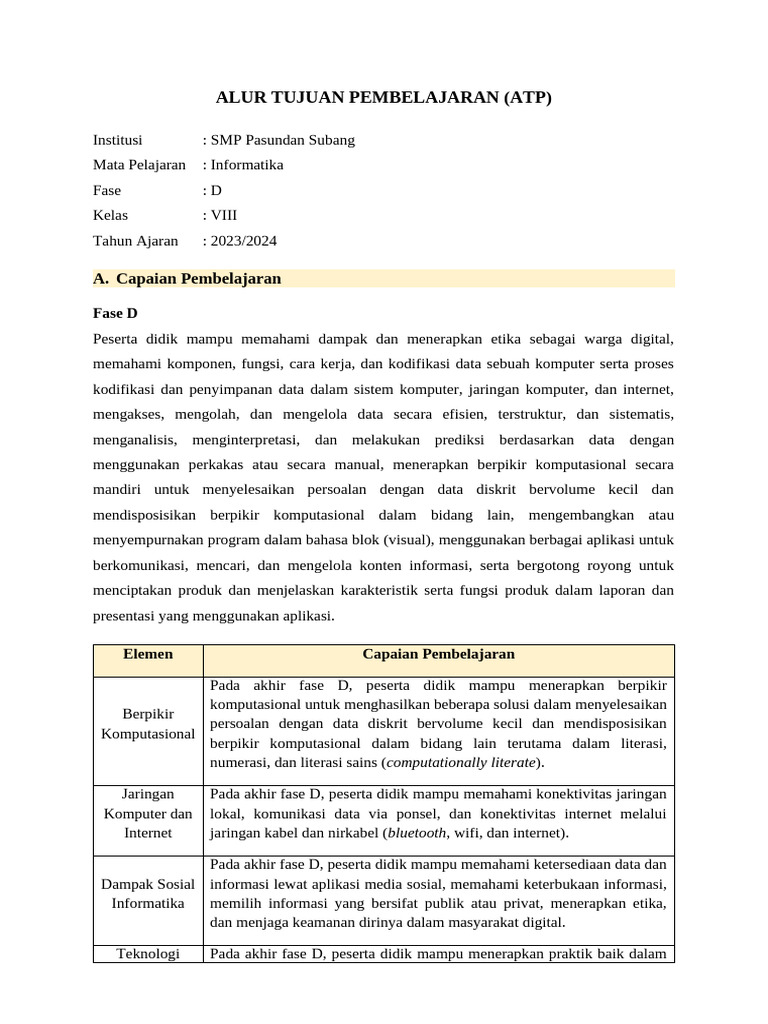 Alur Tahap Pembelajaran | PDF