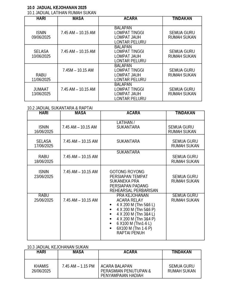 Jadual Latihan & Sukantara 2025 | PDF