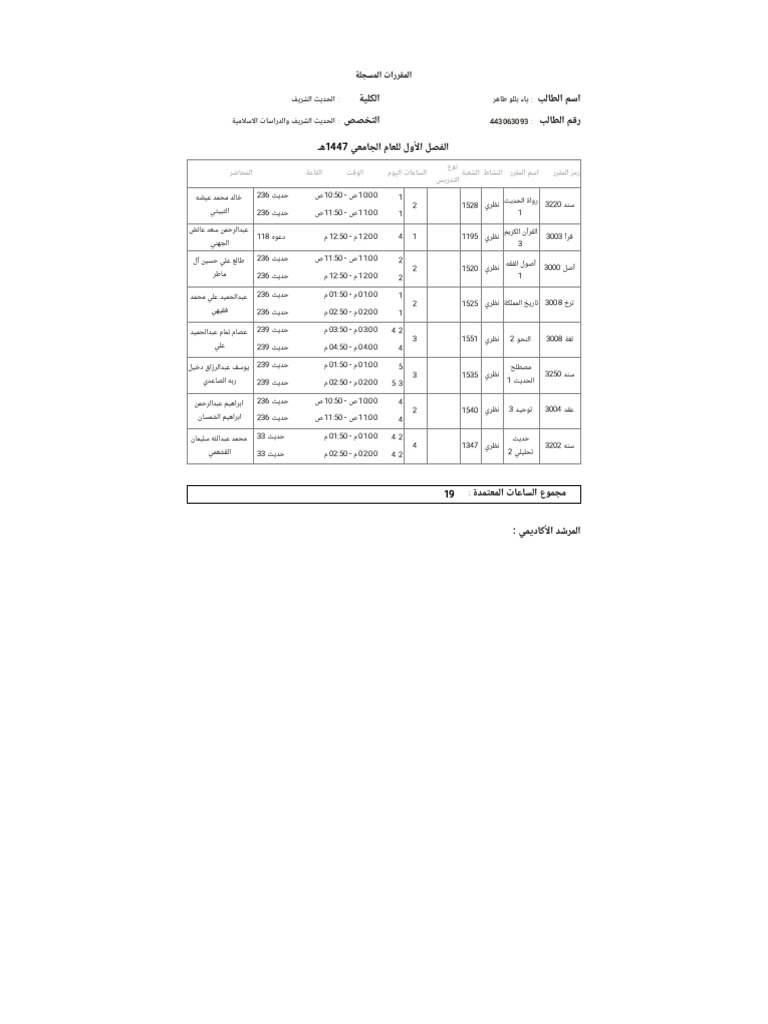 My Time Table 1st Semester 1447 | PDF