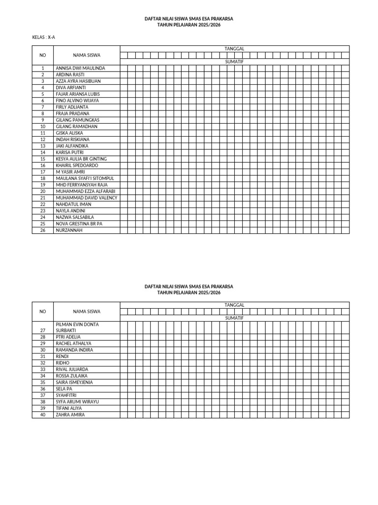 Format Daftar Nilai | PDF