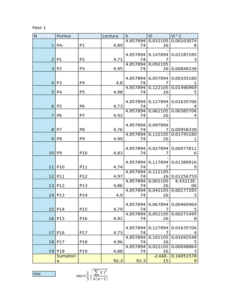 Analyse des Données de Lecture par Phase | PDF