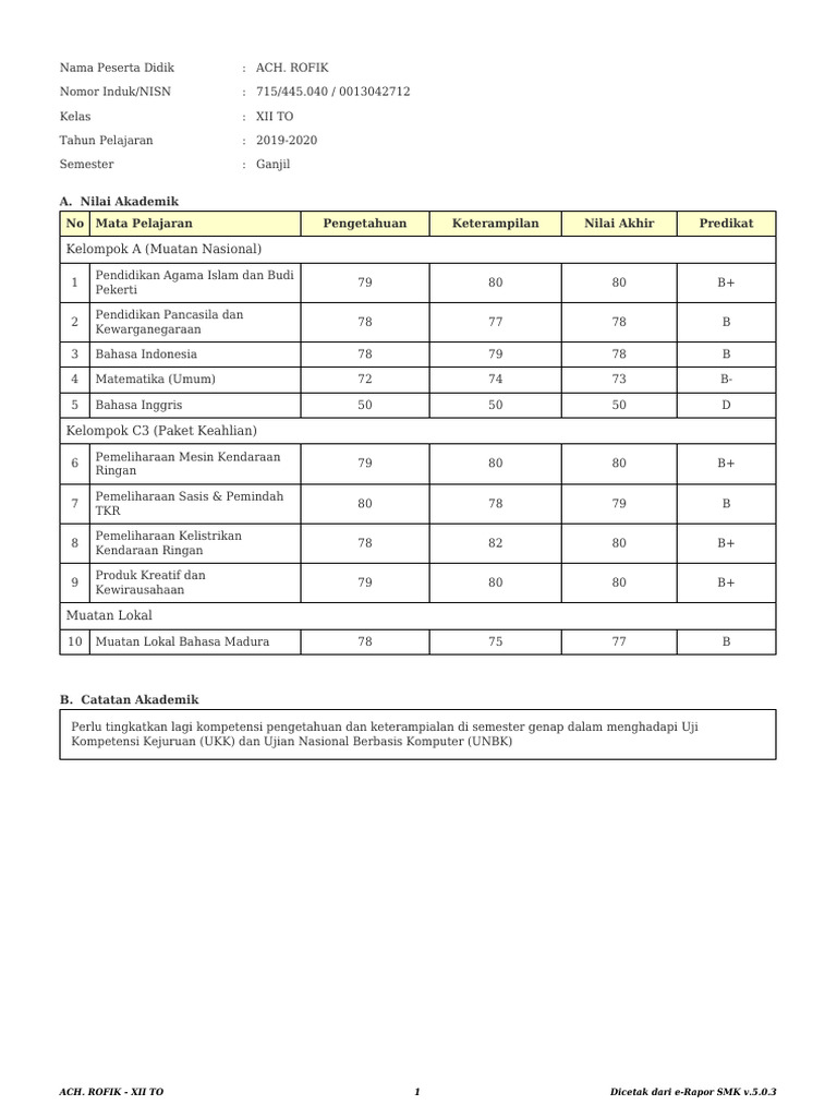 Ach. Rofik - Xii To-Nilai | PDF