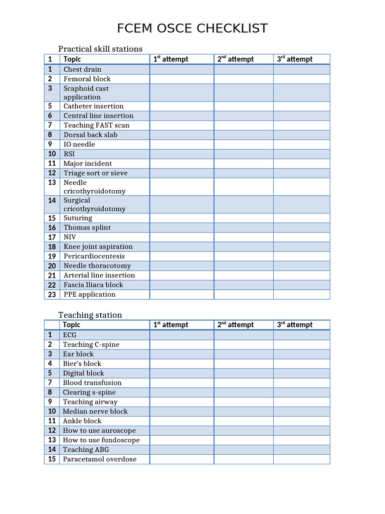 FCEM OSCE Checklist.docx | PDF | Medical Specialties | Clinical Medicine