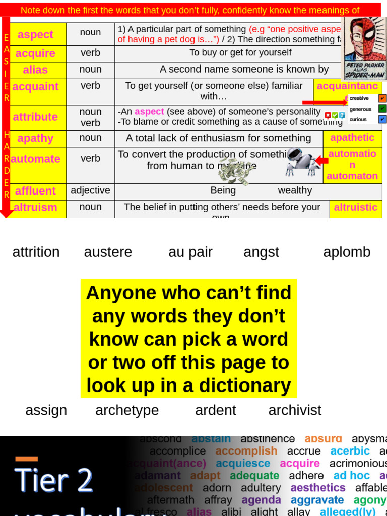 G9 Tier 2 Vocabulary Set 1 (A) | PDF