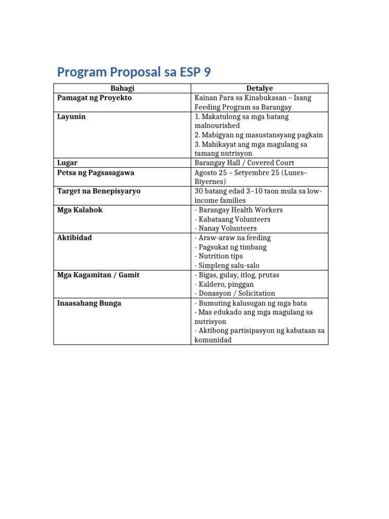Feeding Program Proposal | PDF