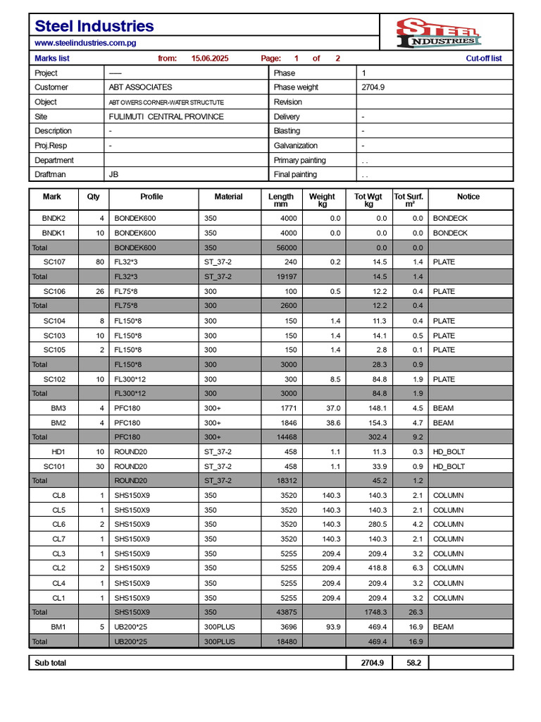 Owers Corner Material List | PDF