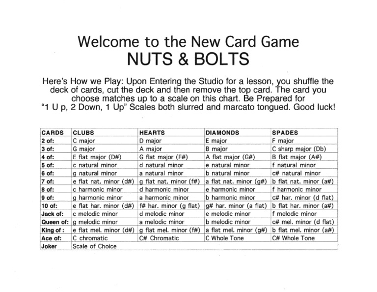 Scale Card Game | PDF