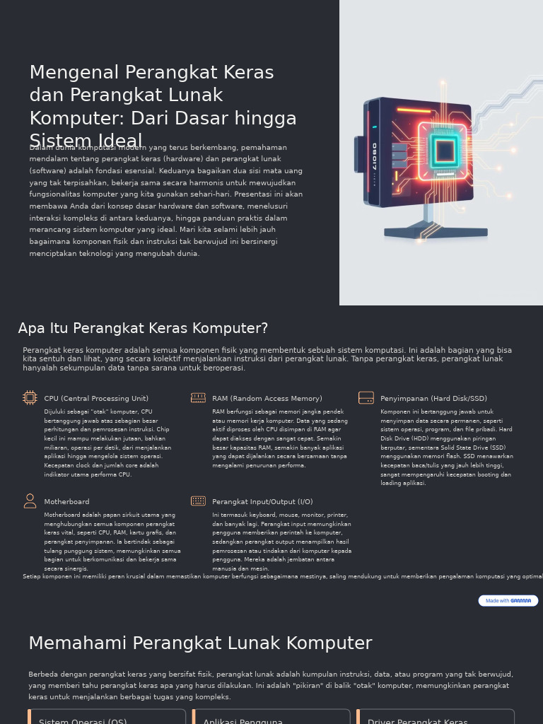 Mengenal Perangkat Keras Dan Perangkat Lunak Komputer Dari Dasar Hingga ...