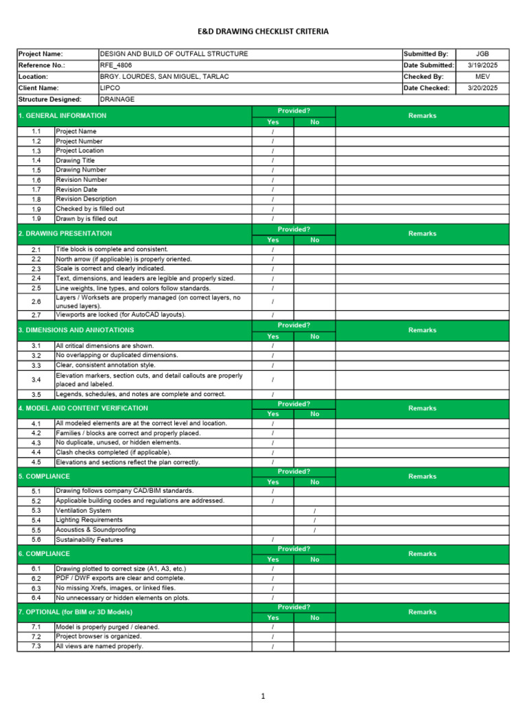 Outfall Structure Drawing Checklist | PDF